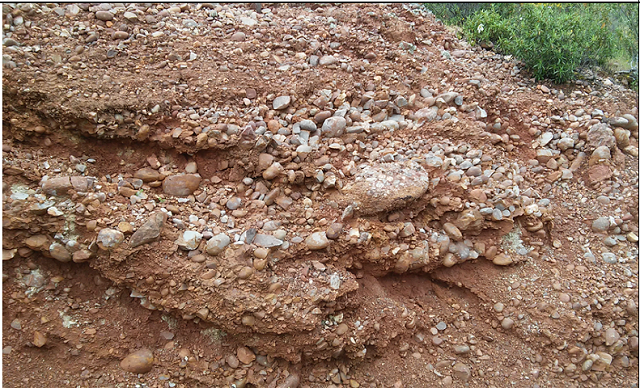 3. Relieve en sedimentos y rocas detríticas | GL2 - U4.T3: El relieve ...